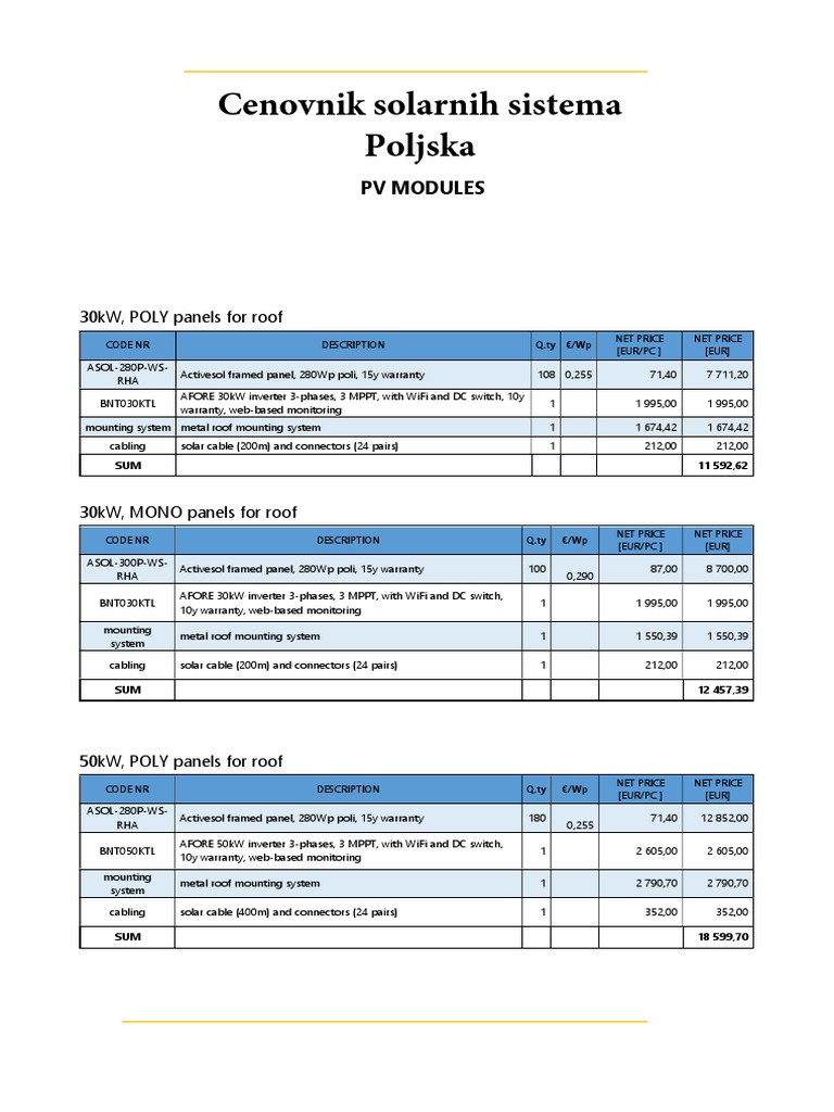 Cenovnik Solarnih Sistema Poljska: PV Modules | PDF | Energy Technology | Electrical Engineering