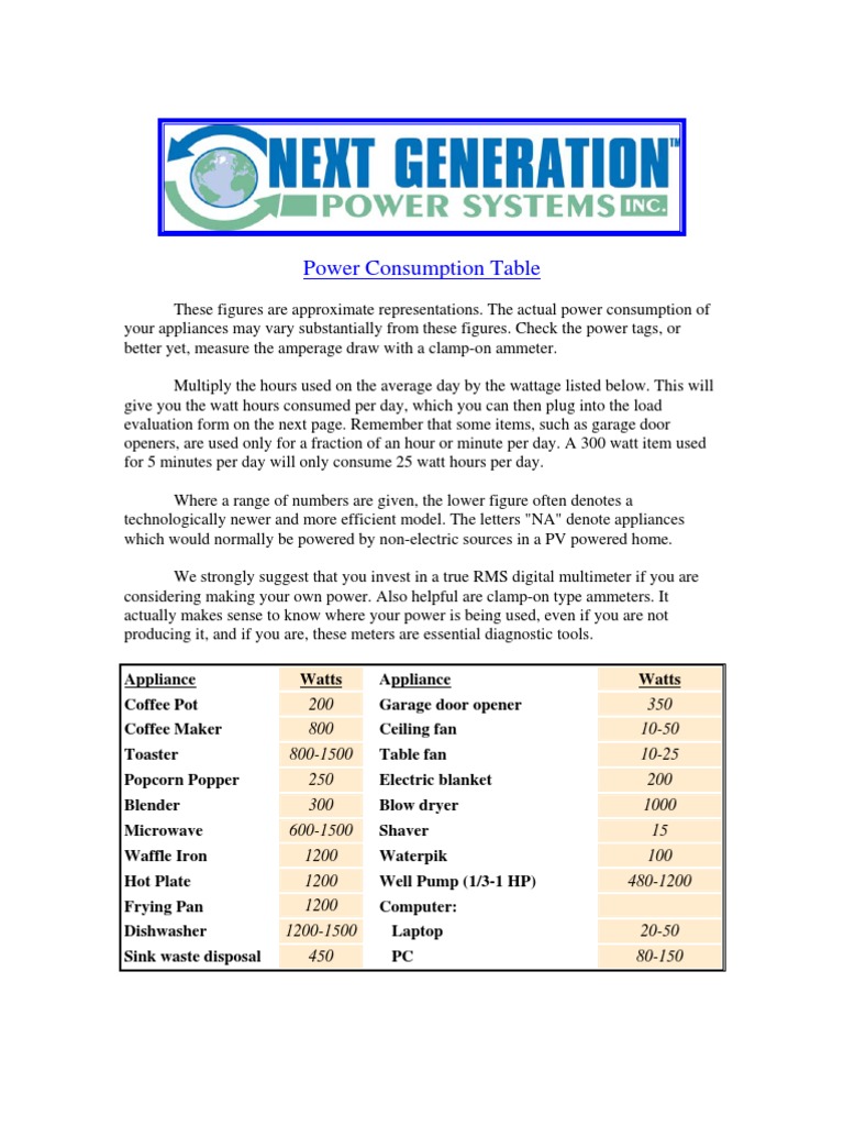 Power Consumption Table | PDF | Home Appliance | Refrigerator