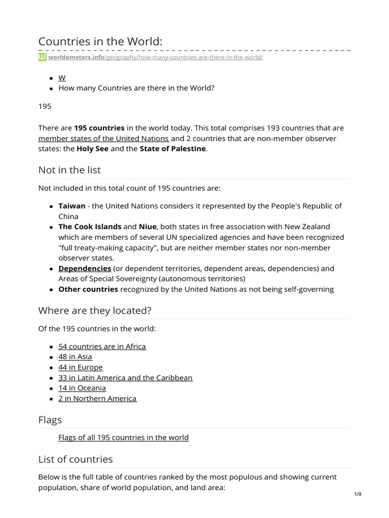 195 Countries in The World | PDF | Political Science | Nationalism