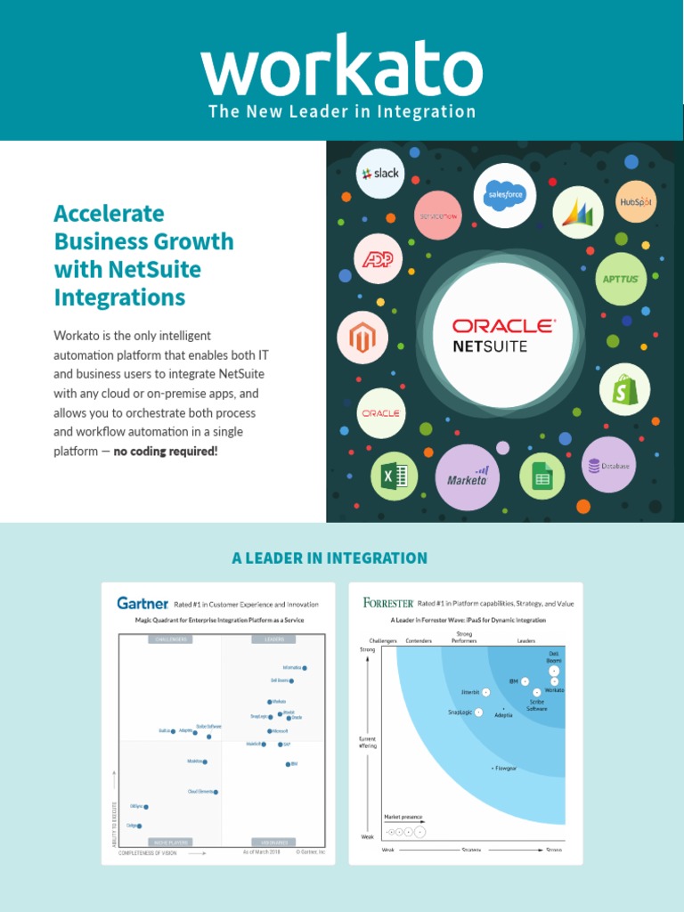 NetSuite Integration with Workato | PDF | Salesforce.Com | Customer Relationship Management