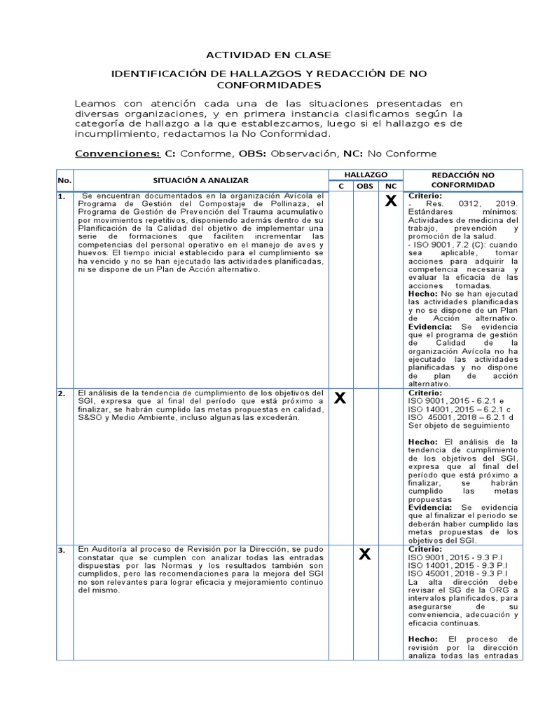 Actividad Terminada | PDF | Organización internacional para la ...