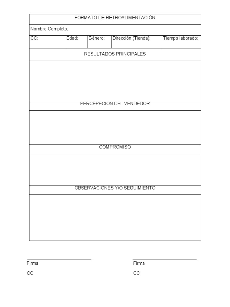 Formato de Retroalimentación | PDF