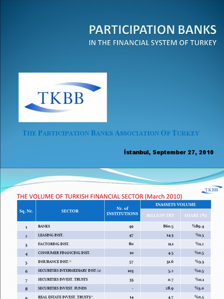 Overview of Turkey's Participation Banks | PDF | Money | Banks