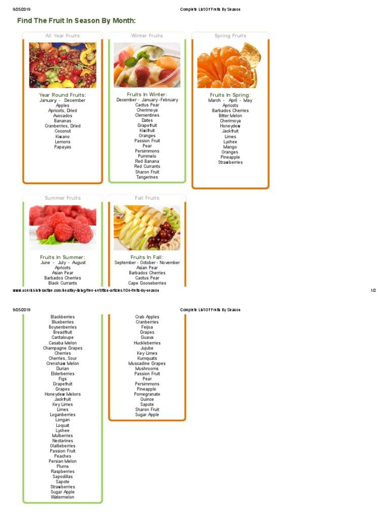 Complete List of Fruits by Sea | PDF | Fruit | Tropical Fruit