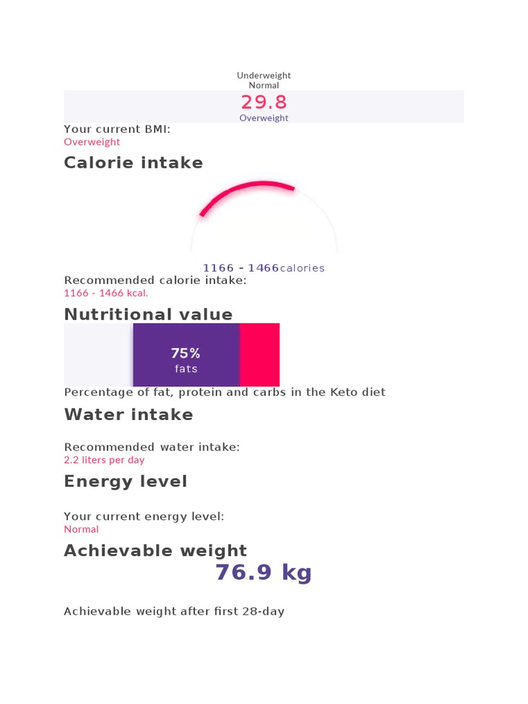 Calorie Intake: Your Current BMI | PDF