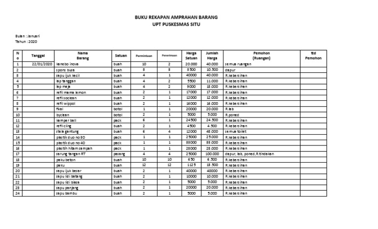 Buku Rekapan Amprahan Barang | PDF