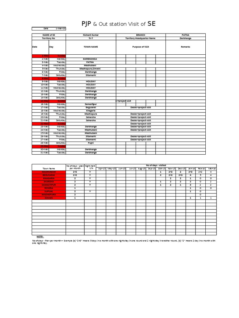 March 20 PJP in Excel | PDF | Sports | Leisure