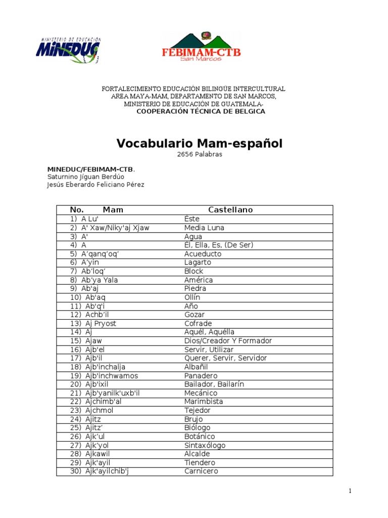 Vocabulario Mam 2002final | PDF | Naturaleza