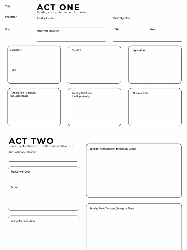 Six Act Structure | PDF