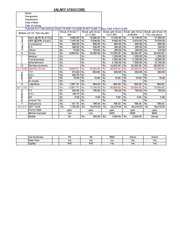Salary Structure-Ctr 856 | PDF | Expense | Tax Deduction