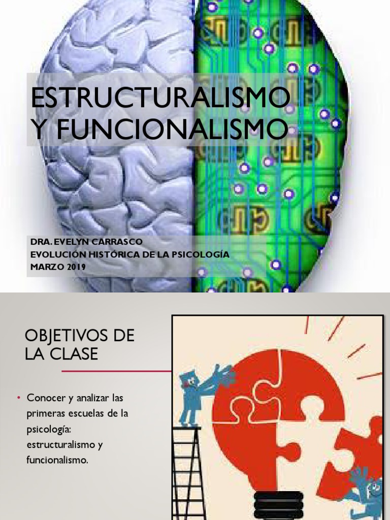 3 Estructuralismo y Funcionalismo - 2019 PDF | PDF | Sicología | Cognición