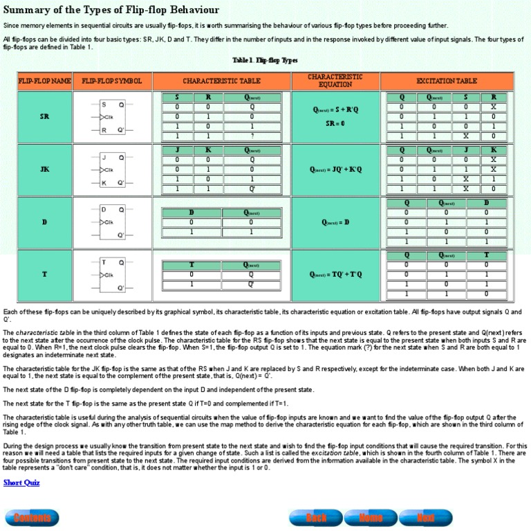 Summary of The Types of Flip | PDF | Computer Engineering | Electronics