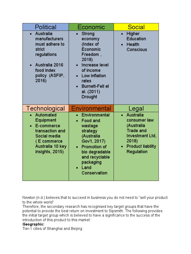 Political Economic Social: Geographic | PDF | Target Audience | China