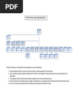 Wilmont's Pharmacy Organization Chart | PDF