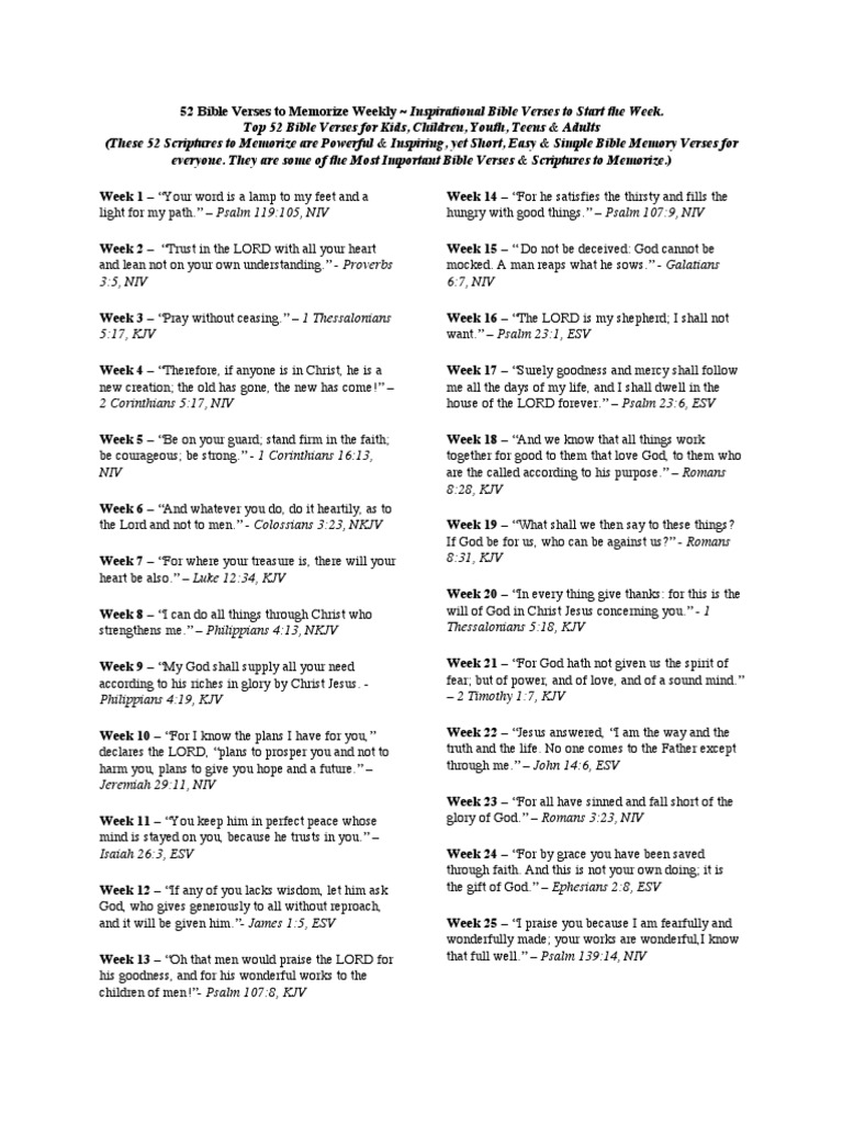 52 Bible Verses To Memorize Weekly PDF | PDF | New International ...