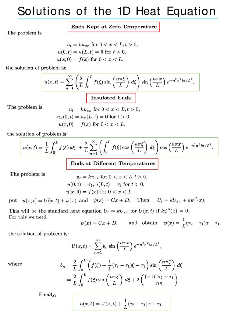 How To Solve The One Dimensional Heat Equation (Various Cases) | PDF ...