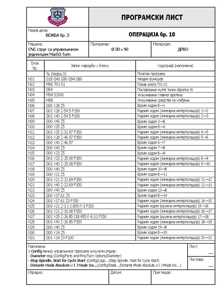 7-Programski List | PDF