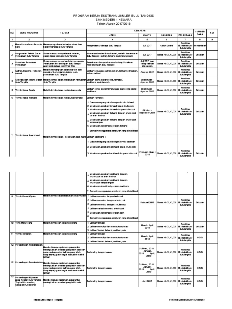 Program Kerja Dan Jadwal Bulu Tangkis | PDF