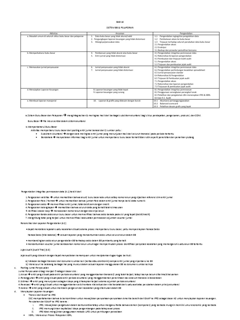Bab 16 (Buku Besar & Pelaporan) | PDF