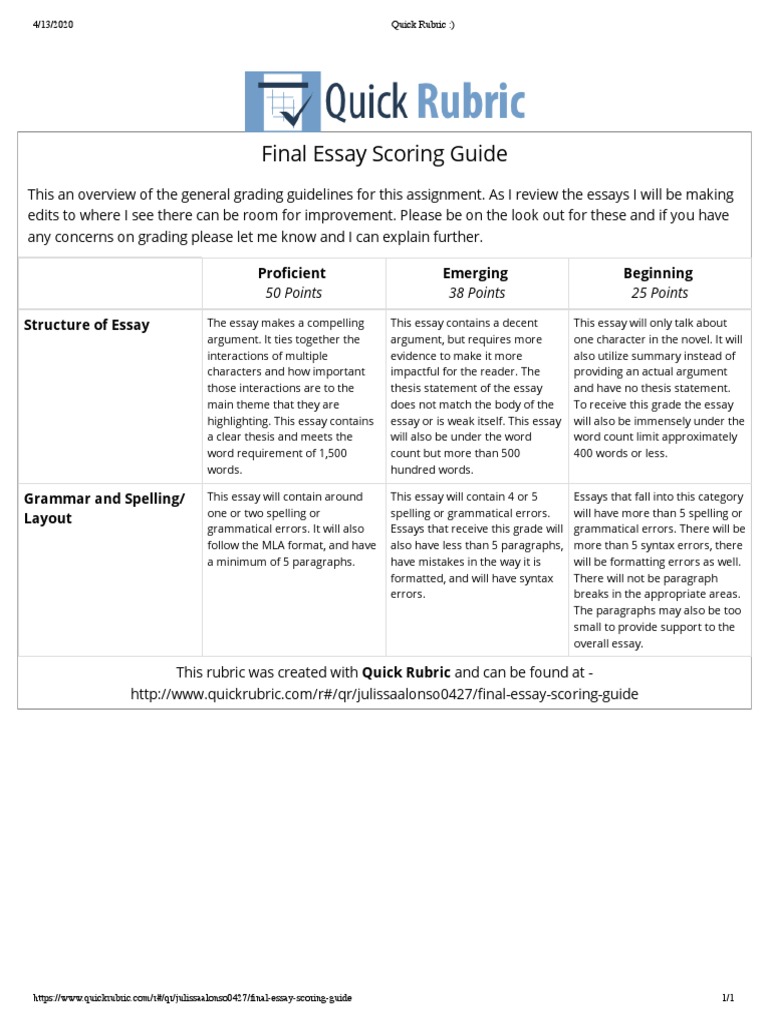 Quick Rubric 2 | PDF | Essays | Rubric (Academic)