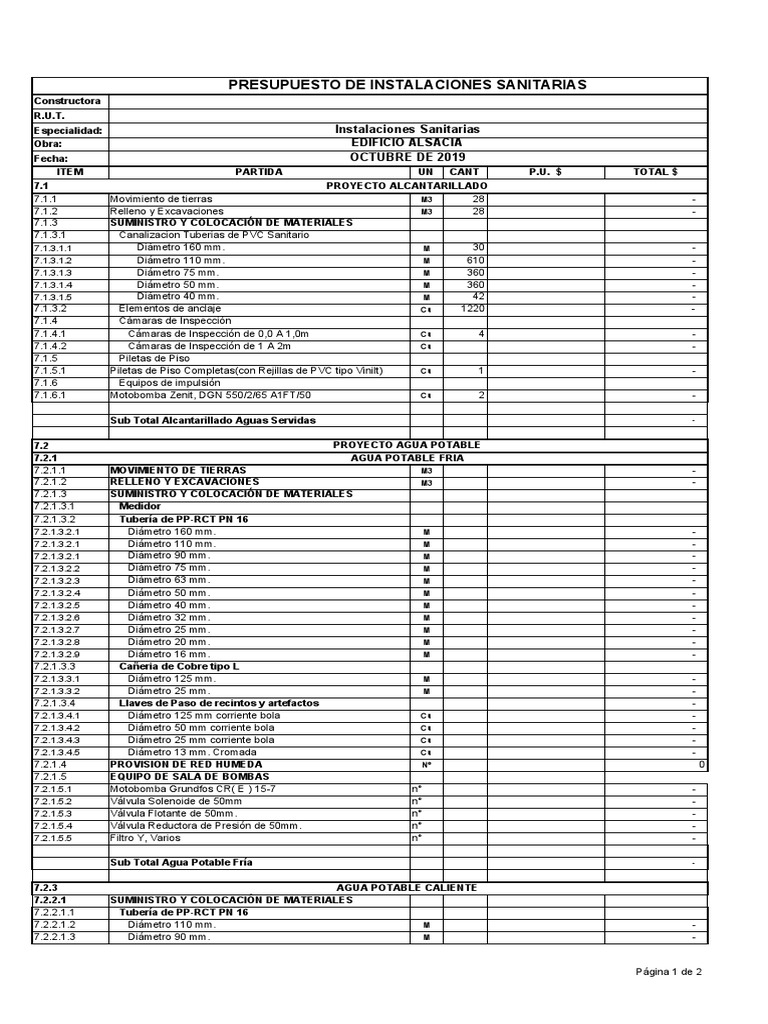 Itemizado Edificio Alsacia 10-09-2019 | PDF | Tubería (transporte de fluidos) | Cobre