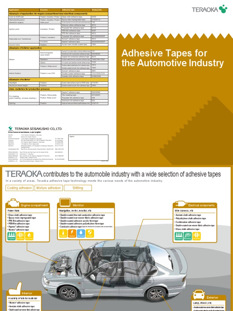 Teraoka Adhesive Tapes For The Automotive Industry | PDF | Adhesive ...