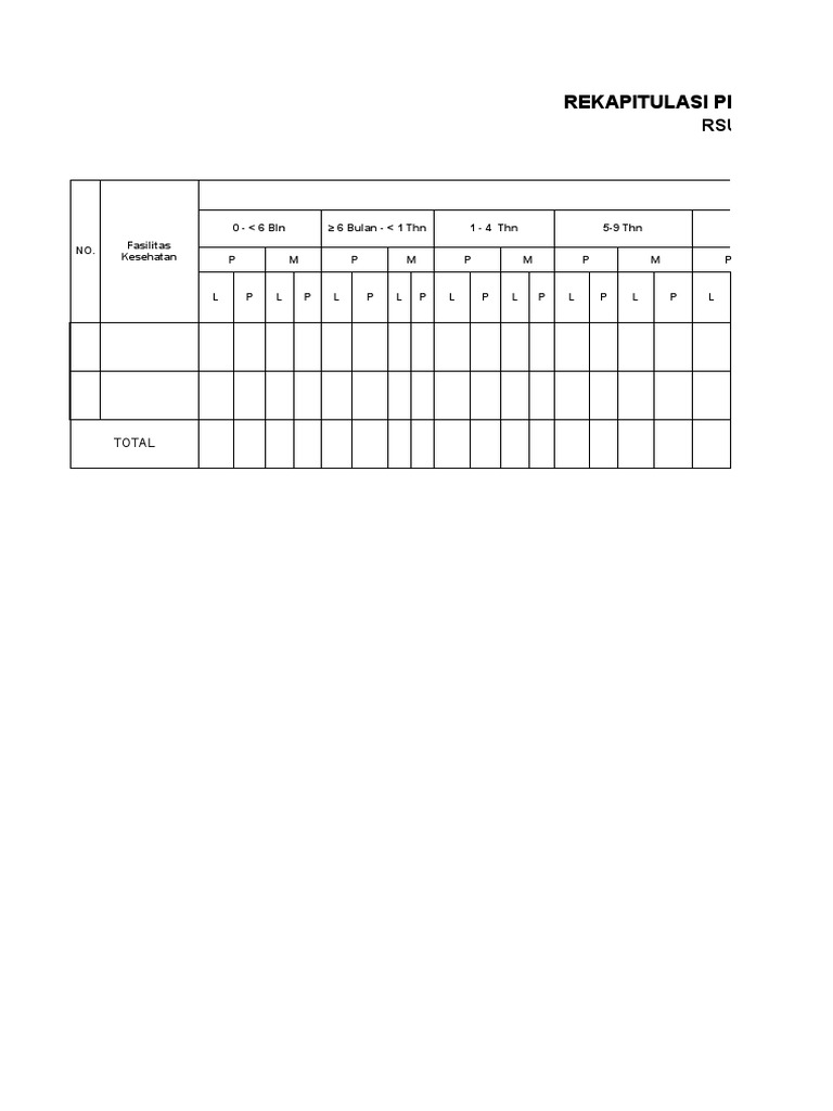 Form Ispa Diare | PDF