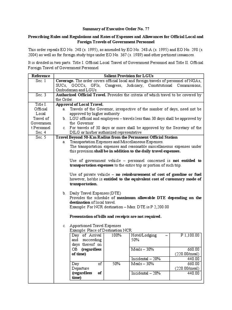 Executive Order No 77 S. 2019 Summary | PDF | Government | Social ...