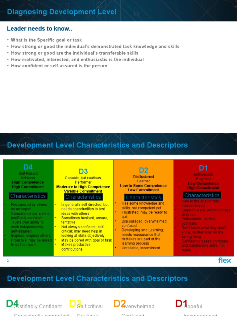 Diagnosing Development Level: Leader Needs To Know. | PDF | Competence ...
