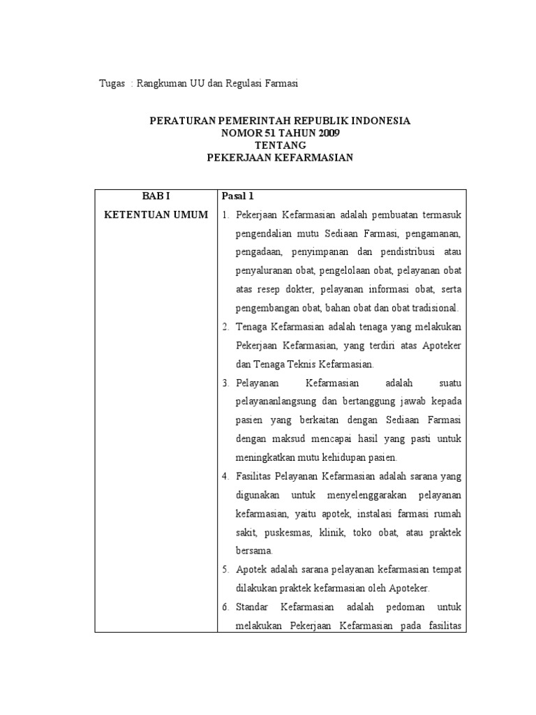 Tugas Rangkuman Uu | PDF