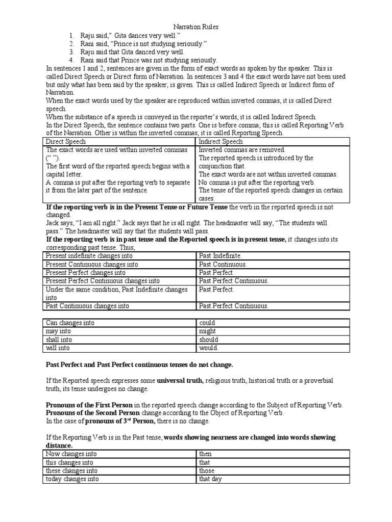 Narration Rules | PDF | Perfect (Grammar) | Grammatical Tense