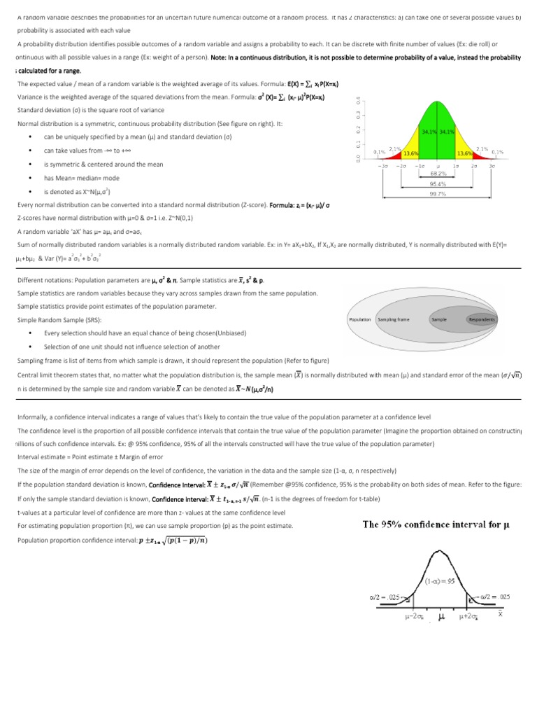 SMMD - Midsem - Cheat Sheet | PDF | Normal Distribution | Confidence Interval