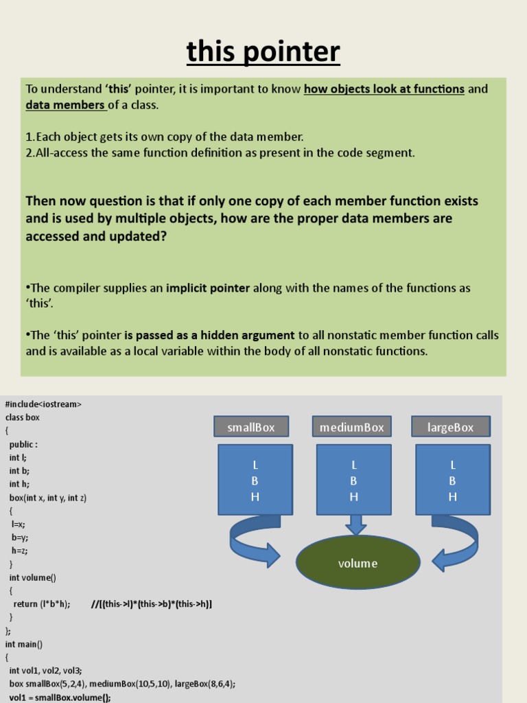This Pointer Data Members Of A Class Pdf Pointer Computer Programming Subroutine