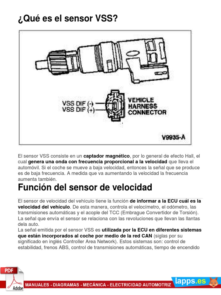El Sensor VSS PDF | PDF | Frecuencia | Electromagnetismo