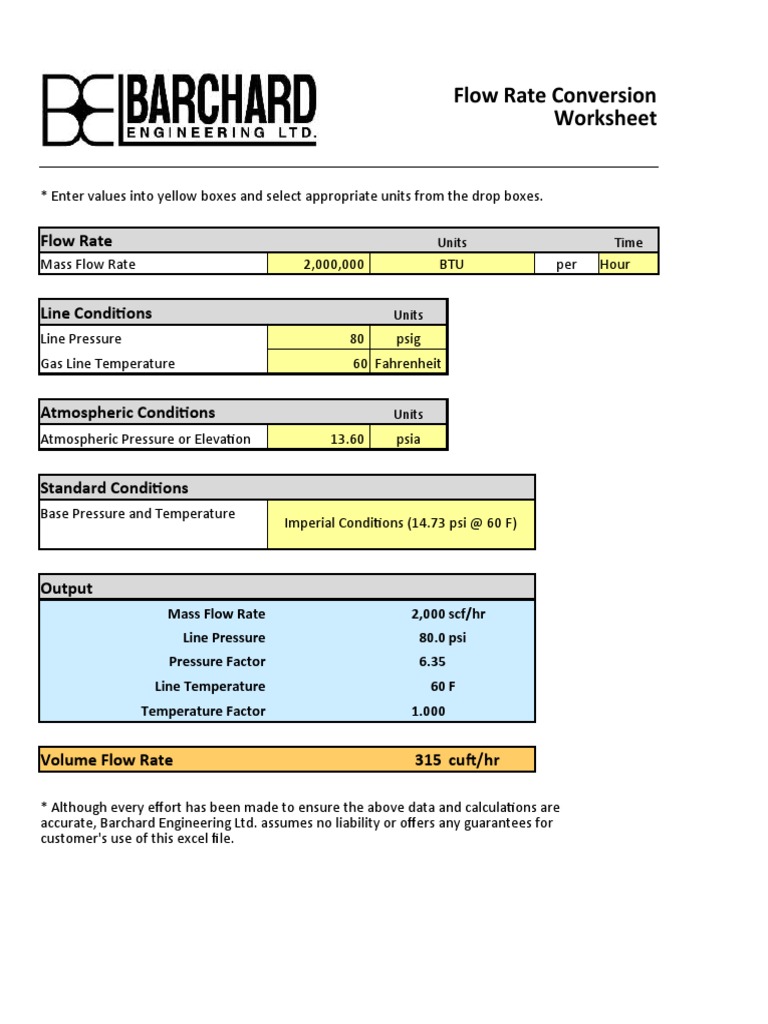 Flow Rate Conversion Spreadsheet Rev 1 | PDF