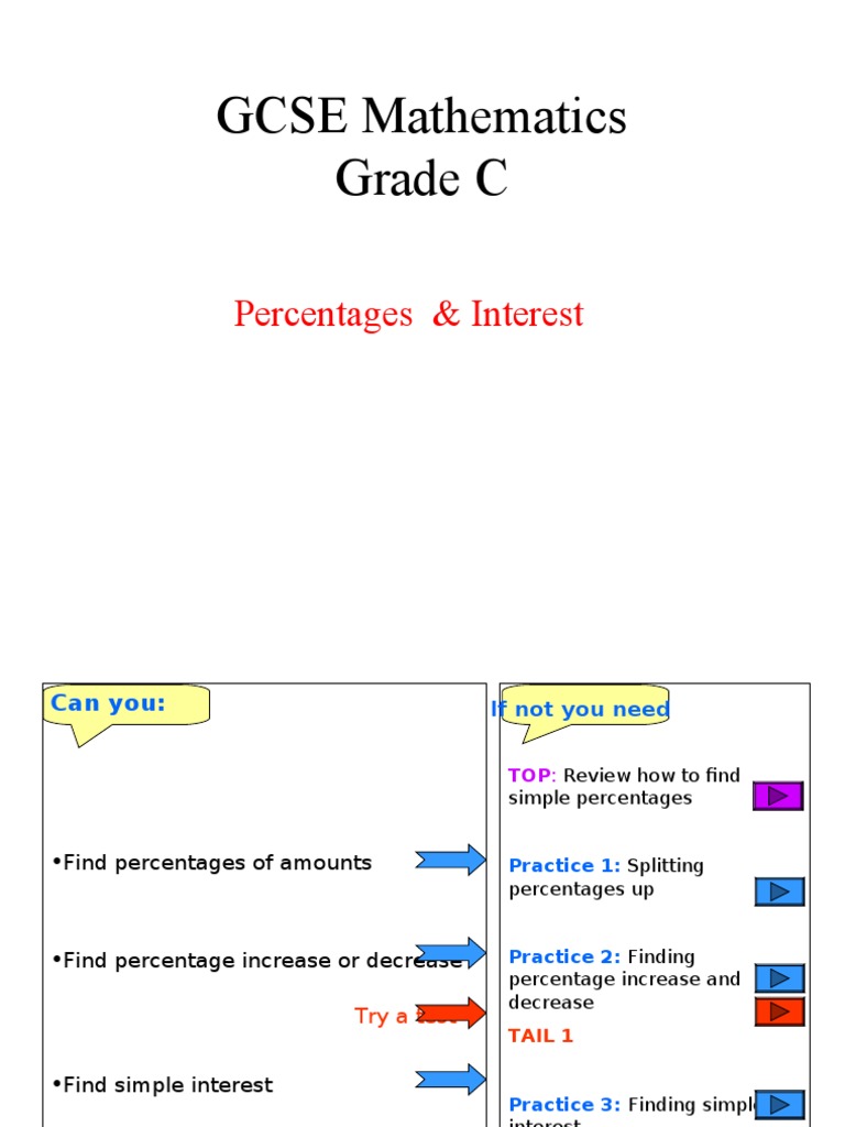 GCSE (C) - Percentages and Interest | PDF | Percentage | Interest
