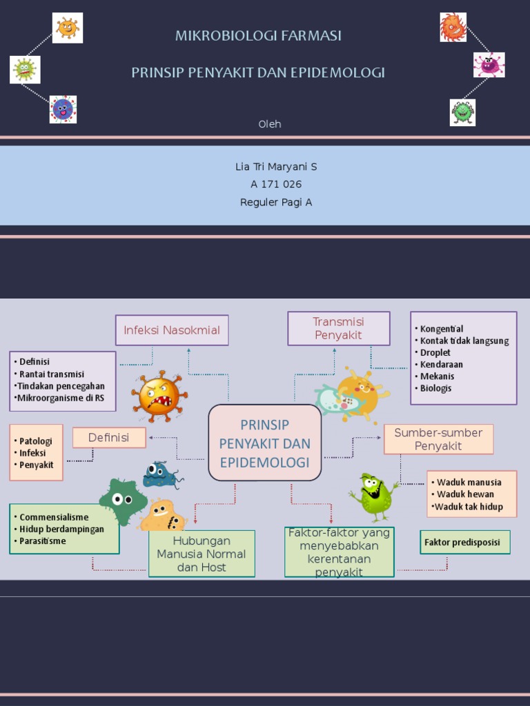 Mind Map Bioteknologi - Prinsip Penyakit Dan Epidemologi | PDF