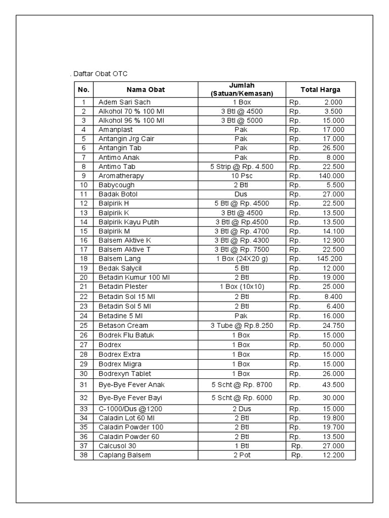 Daftar Obat OTC dan Harga | PDF | Pharmacy | World Health Organization