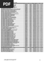 PCworth Product Pricelist | PDF | Computer Architecture | Computer Hardware