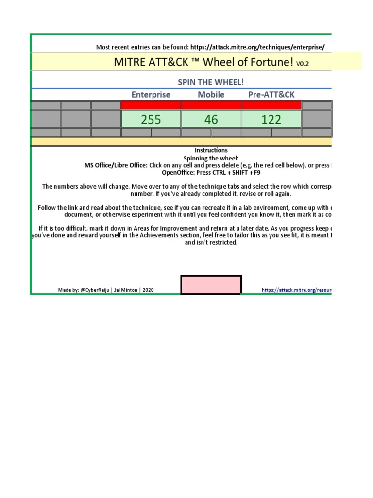 mitre-att-ck-wheel-of-fortune-pdf-windows-registry-component
