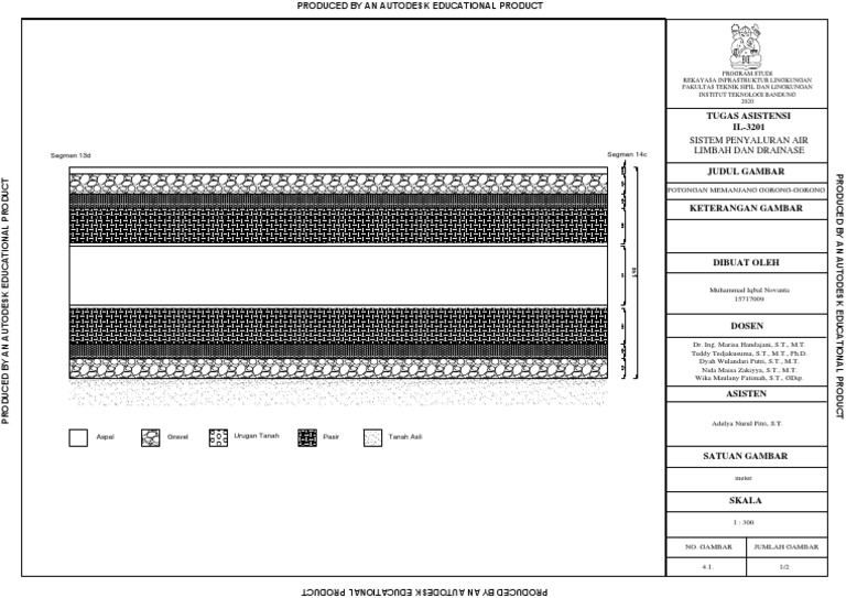 Potongan Longitudinal Gorong-Gorong | PDF