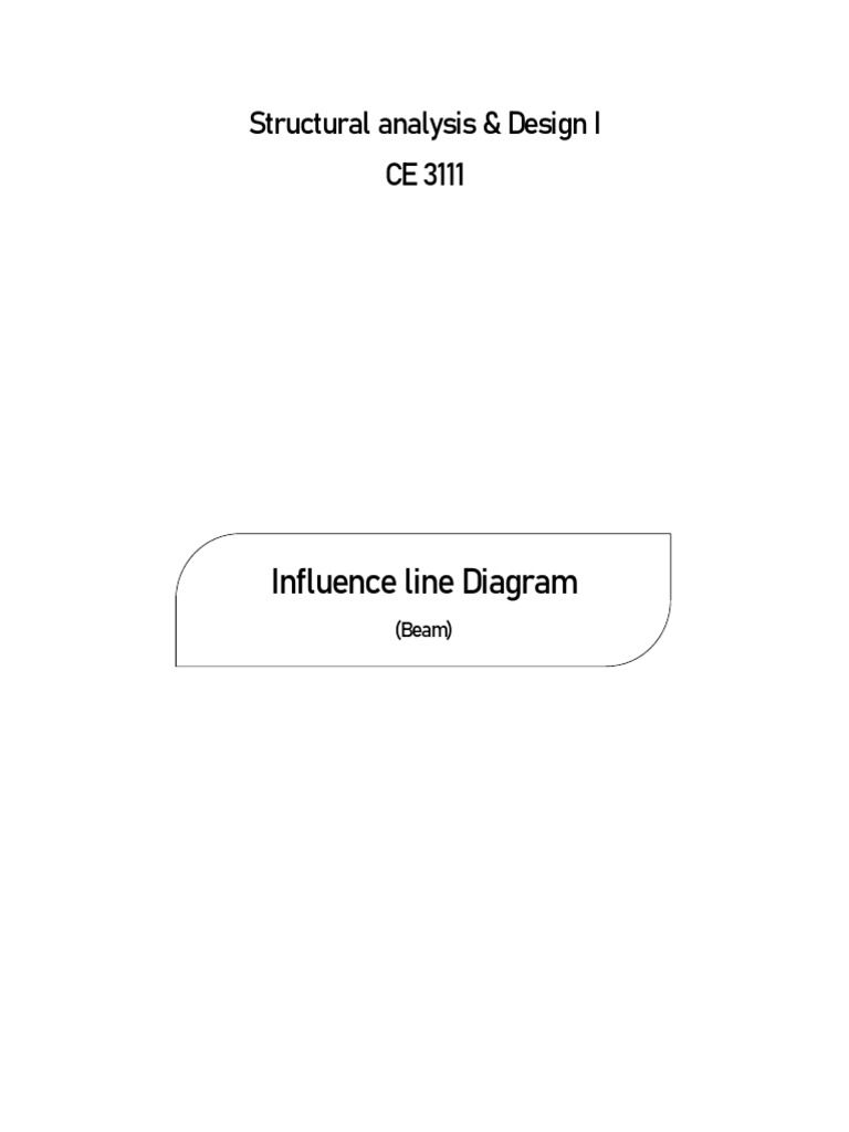 Structural Analysis & Design I CE 3111: Influence Line Diagram | PDF