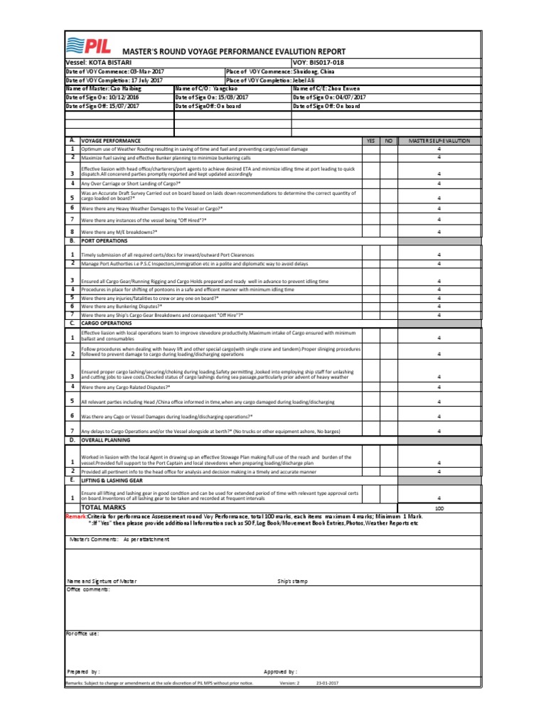 Voyage Performance Evaluation Report | PDF | Stevedore | Ships