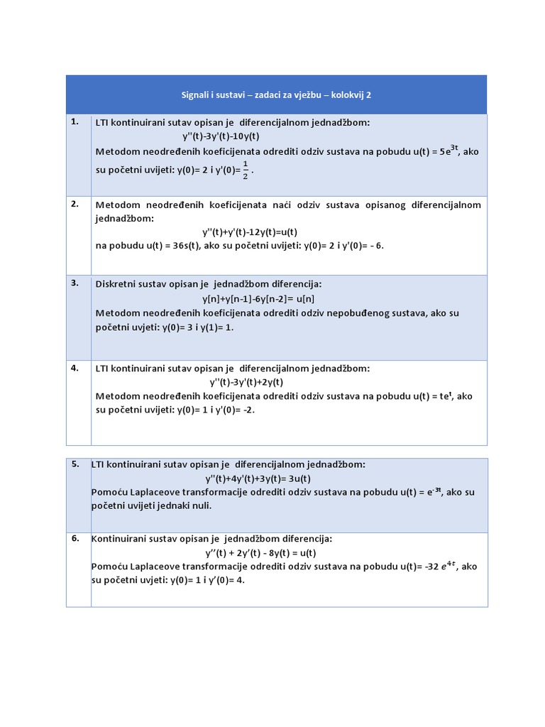 SiS Zadaci Za Vjezbu Kol2 | PDF