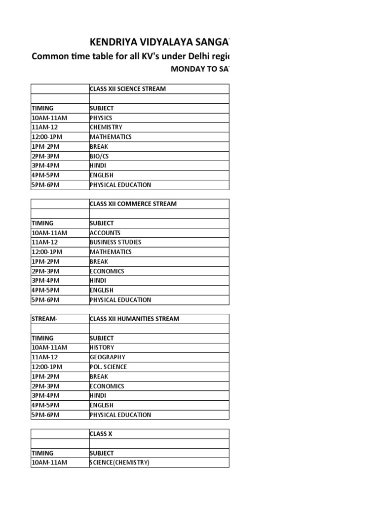 KV Delhi Region Online Class Timetable | PDF | Foreign Language Studies