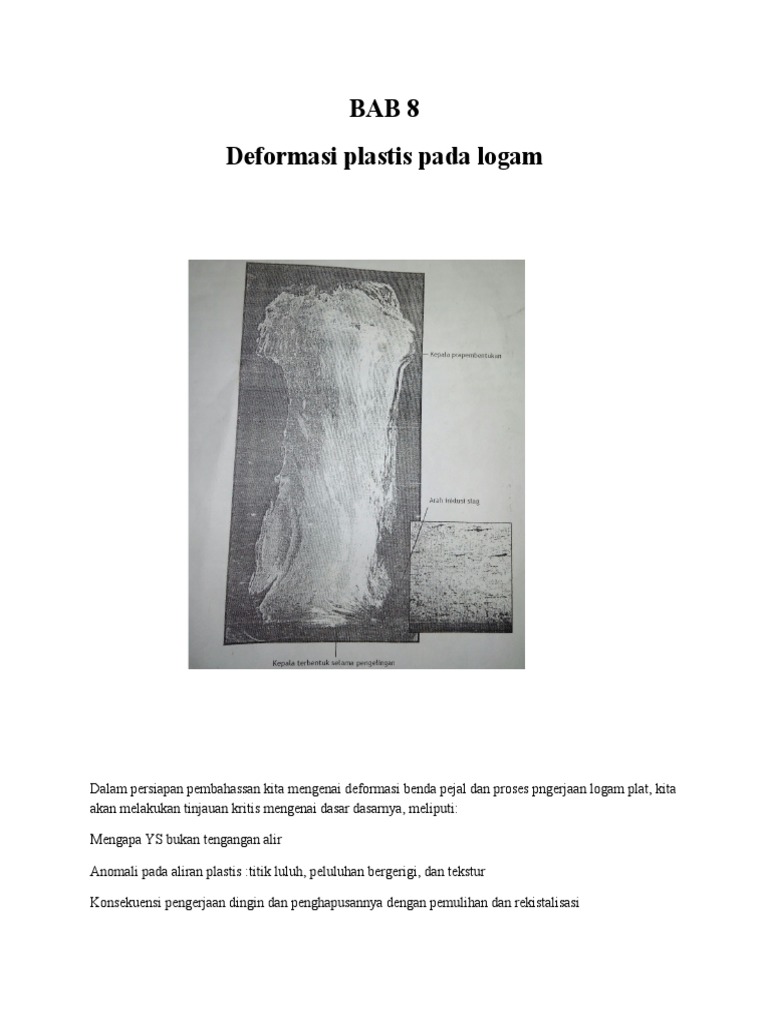 Deformasi Plastis Logam: Dasar dan Proses | PDF | Metode & Bahan Ajar ...