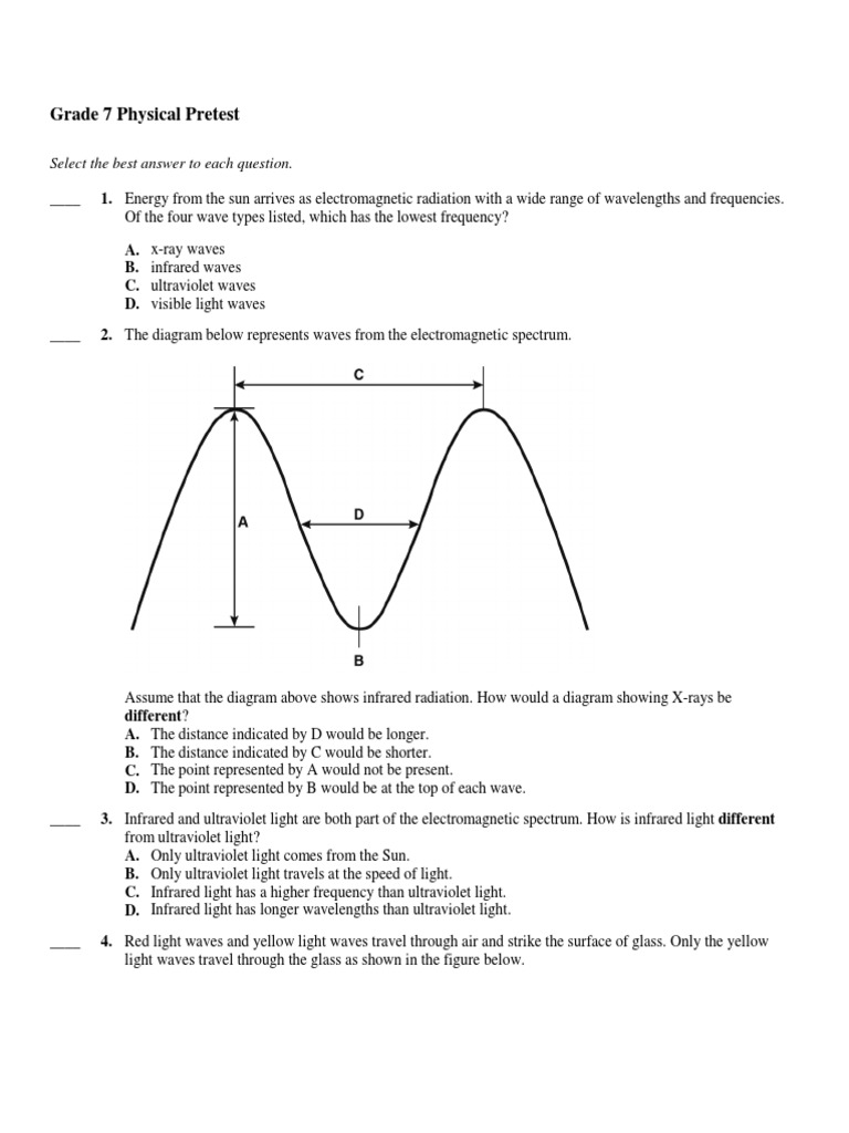 Grade 7 Physical Pretest: of The Four Wave Types Listed, Which Has The ...
