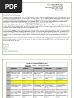 Bushey Meads School | PDF