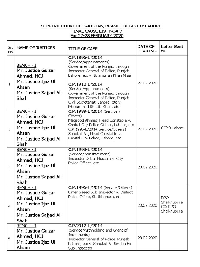 Lahore Supreme Court Cause List 27-28 Feb 2020 | PDF | Politics Of ...