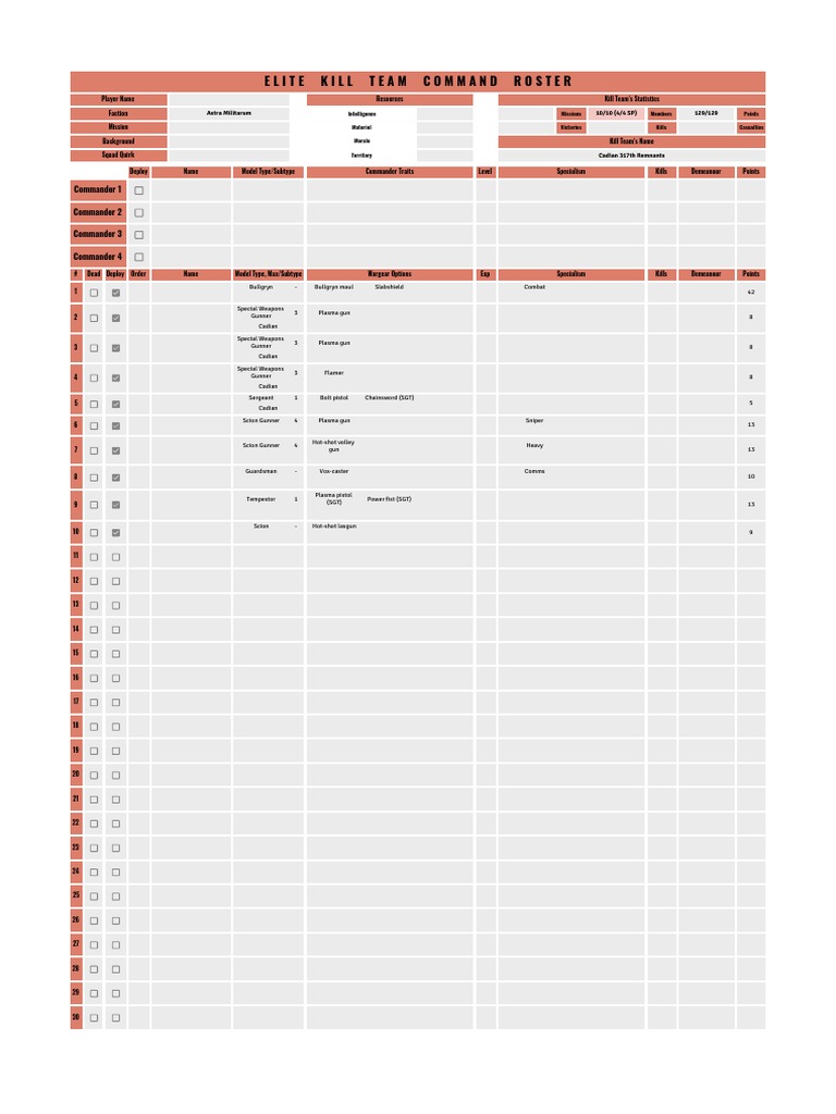 Elite Kill Team Command Roster: Commander 1 Commander 2 Commander 3 ...